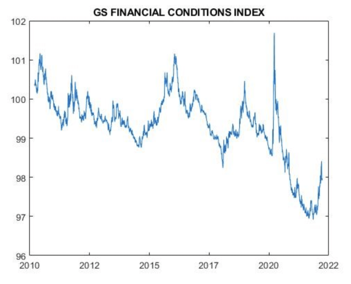 The Trajectory of Rates and Implications for Bonds and Risk Assets ...