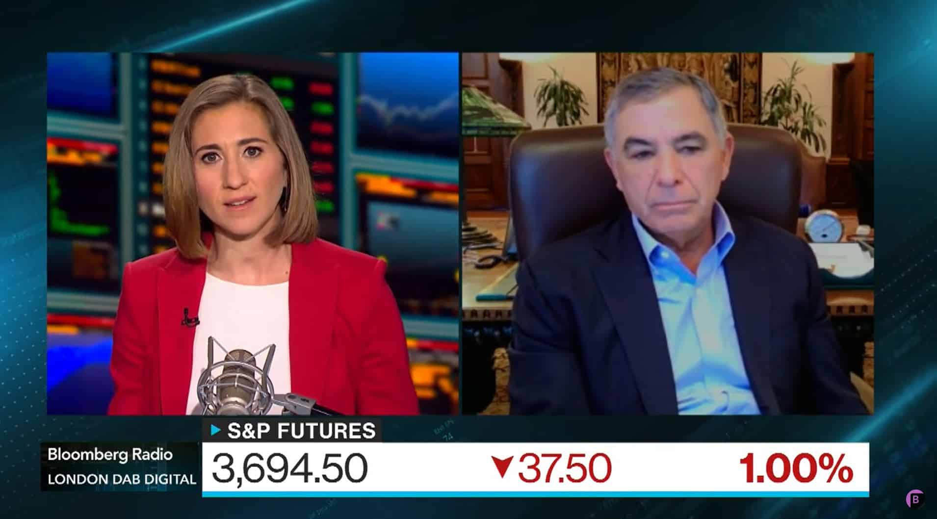 Media posts Archive - Graham Capital Management