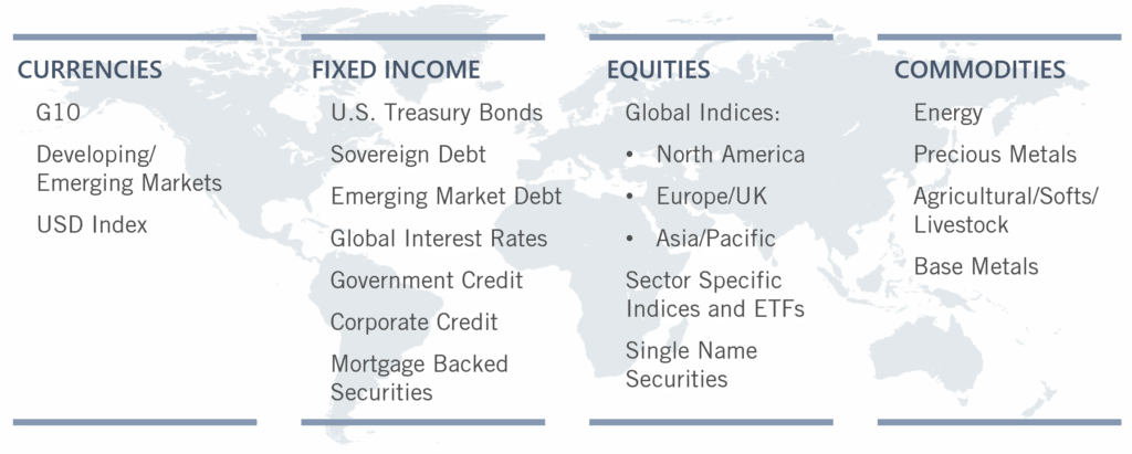 Global Macro Primer - Graham Capital Management