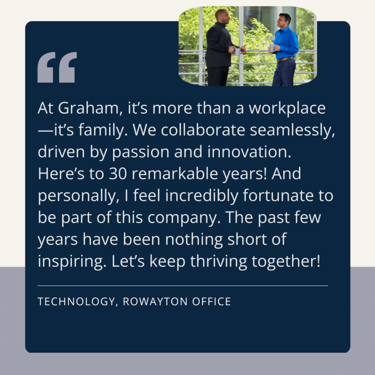 Graham’s 30 Year Anniversary – Graham Capital Management