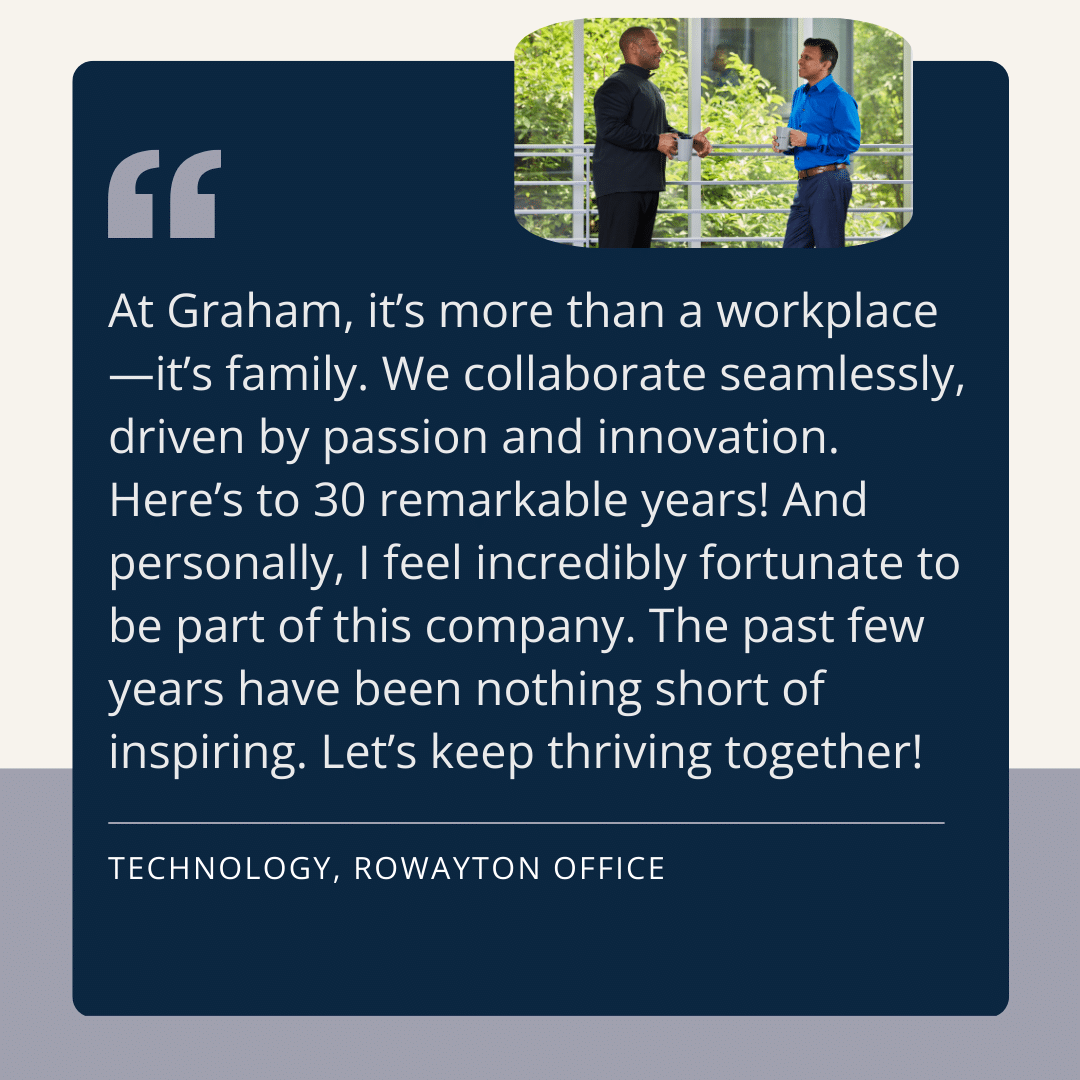 Graham’s 30 Year Anniversary – Graham Capital Management